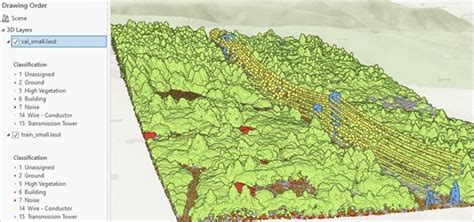 Guenter Doerffel On Linkedin Classify Power Lines Using Deep Learning