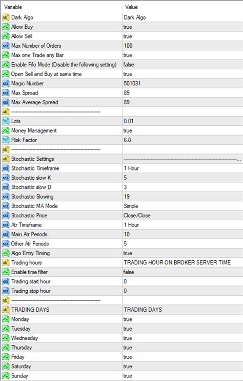 Dark Scalping MT4 EA FREE Download Update ForexCracked