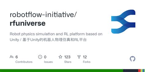 GitHub Robotflow Initiative Rfuniverse Robot Physics Simulation And RL Platform Based On