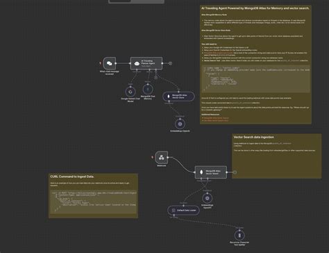 Build An Ai Agent Powered By Mongodb Atlas For Memory And Vector Search