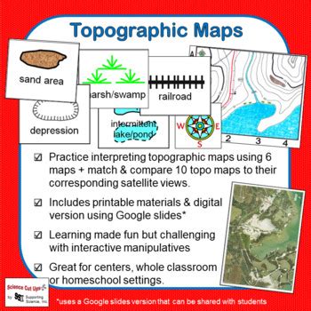 Topographic Maps By Science Cut Ups Teachers Pay Teachers