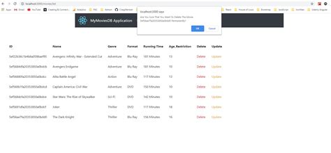Github Craigwentzelcapstonel3fullstackmernapplication