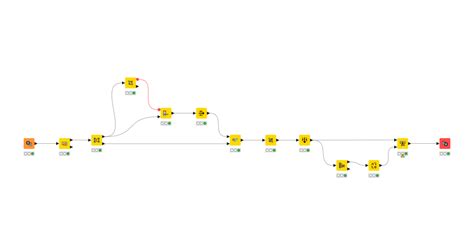 Non Standard Format Spreadsheets Knime Community Hub