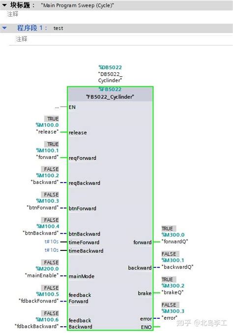 西门子scl编程实例——气缸控制函数块 知乎 西门子scl编程实例——气缸控制函数块 知乎
