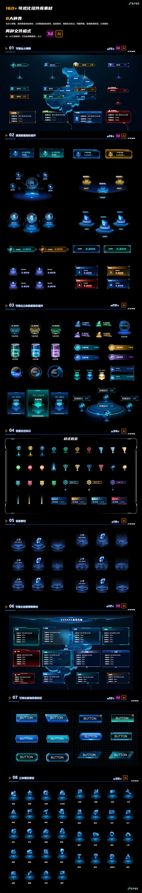 可视化大屏也在卷组件化设计了？分享一些可视化组件 今日头条 花瓣网