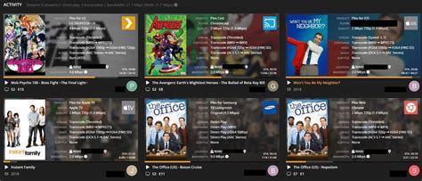 Hardware Transcoding In Unraid Docker Works Well Rplex