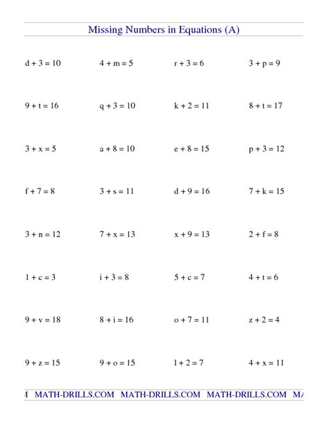 Missing Variable Worksheet For Third Graders The Best Worksheets Free