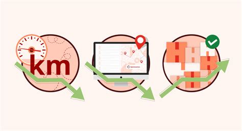 Dynamic Routing In Parcel And Postal Organizations Glow