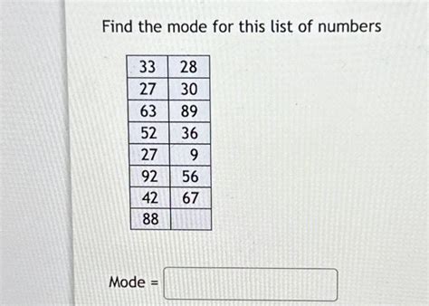 Solved Find The Mode For This List Of Numbers Find The