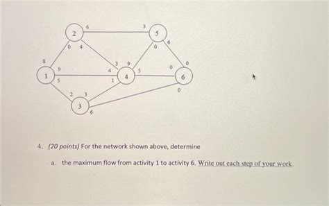 solved 4 20 points for the network shown above determine
