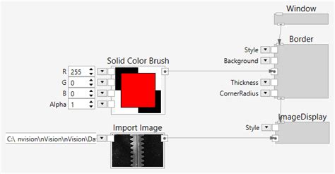 Hmi Border — Nvision User Guide 20163 Documentation