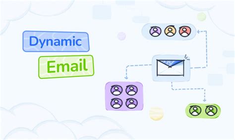 What Is Dynamic Email Understand It With Examples