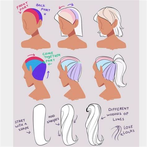 Tutorial By Looji Art Illustration Drawing Drawings Draw