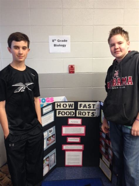 Science Fair Mrs Perezs Science Class