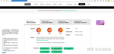 Springboot 集成 Camunda 流程引擎，实现一套完整的业务流程 知乎