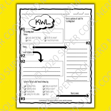 Kwl Worksheet Worksheets Library