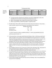 Calculating Probabilities In Various Scenarios Students TV Course Hero