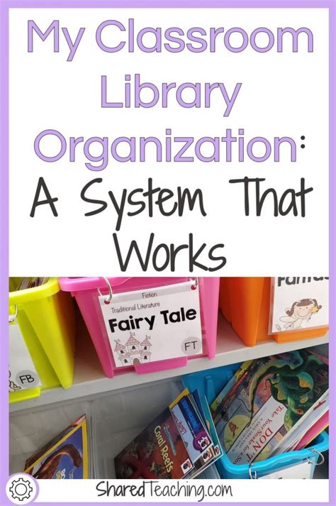 My Classroom Library Organization A System That Works Shared Teaching