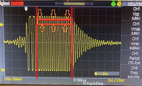 Arduino Fft Results Of Beautiful Signal Seem Inconsistent Programming Arduino Forum