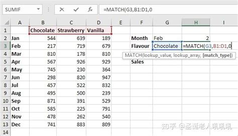 Excel查找和引用函数 双向查找 知乎 Excel查找和引用函数 双向查找 知乎
