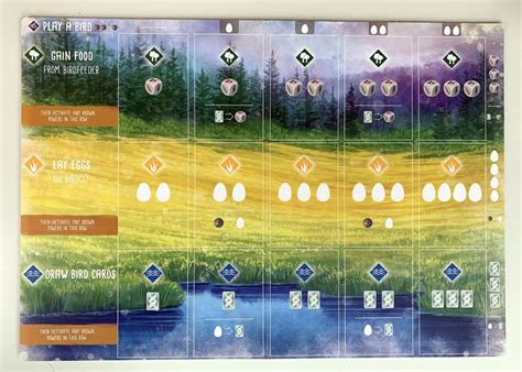 Bird Themed Board Games At Ellie Lowin Blog