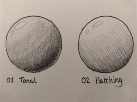 Shading And Textures Wiki How To Draw Amino
