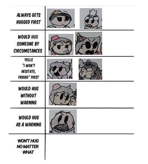Some Chart Alignment Memes I Made ~aladdin~ Amino