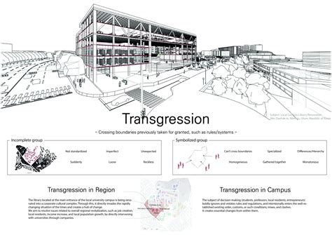 Architecture Project Translucent Glass Facades And Adaptable Study