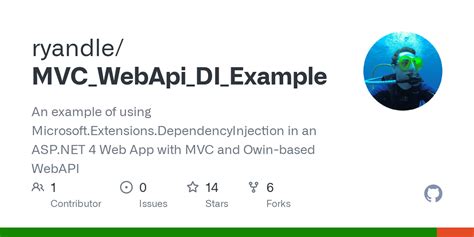 Mvcwebapidiexamplelayoutcshtml At Master · Ryandlemvcwebapidi