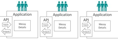 asyncapi vs openapi an overview