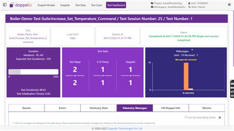 Functional Testing Device Doppelio