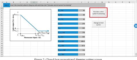 Figure 1 From Simulating The Performance Of Daylight Linked Control