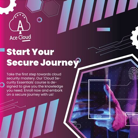 Securejourney Acecloudsecurity Acecloud Digitalfortification… Acecloud