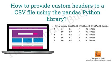 How To Provide Custom Headers To A Csv File Using The Pandas Python