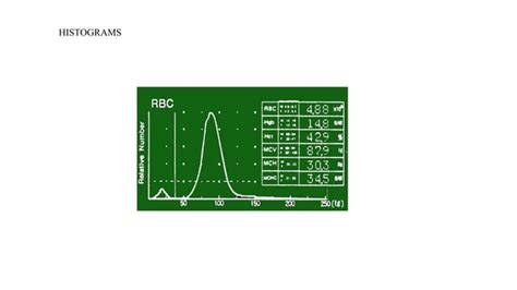 Automation Csf Bleeding Final Pathology Cytology Techniques And