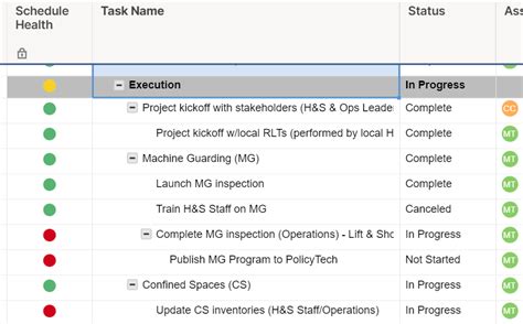 List Of Tasks Completed With In The Last Week Smartsheet Community