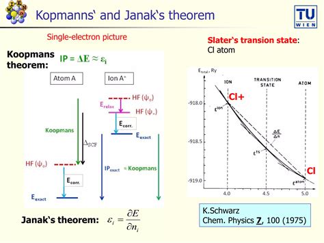 Density Functional Theory Dft And The Concepts Of The Augmented Plane