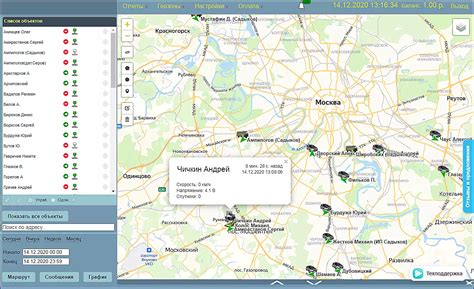 Мониторинг транспорта ГЛОНАСС GPS