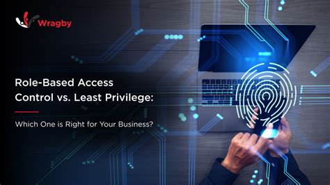 Role Based Access Control Vs Least Privilege Which One Is Right For Your Business Wragby
