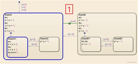 stateflow状态转移练习 stateflow多个条件 csdn博客