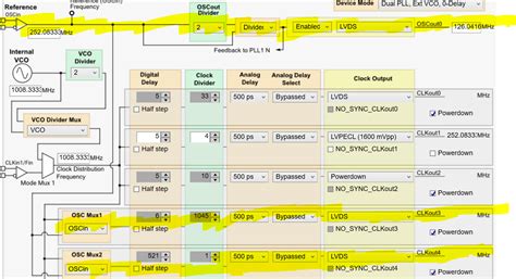 Lmk04906 How Many Frequencies Can Lmk04906b Vcxo Can Generate Clock And Timing Forum Clock