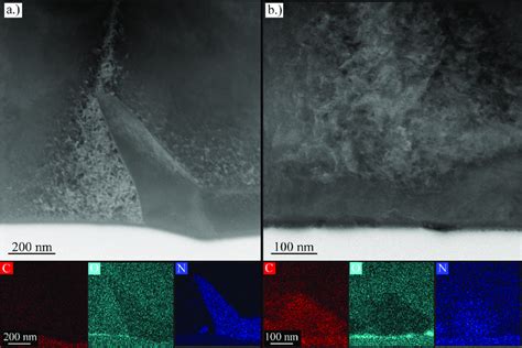Tem Images Showing The Surface Characteristics Of The A Protected