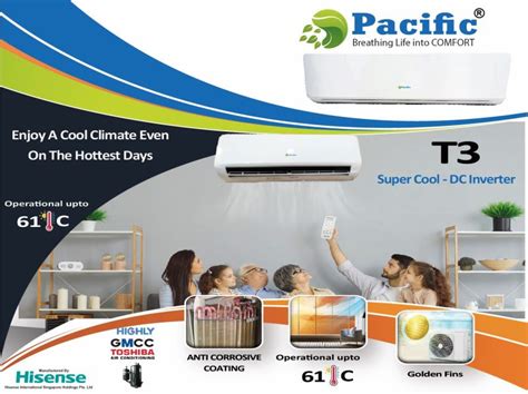 Smart Climate Solutions Pvt Ltd Excited To Launch The 𝐏𝐚𝐜𝐢𝐟𝐢𝐜 𝐒𝐩𝐥𝐢𝐭