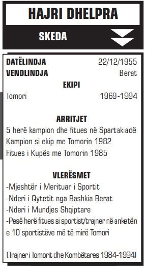 Tre Vëllezërit Dhelpra Historia E Rrallë E Legjendave Të Mundjes