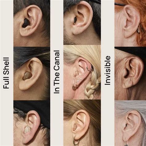 Oticon Own 1 2 And 3 Hearing Aids Sizing And Different Features