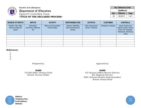 Quality Control Plan Template Department Of Education