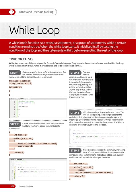Python And C The Complete Manual Magazine Summer 2023 Back Issue