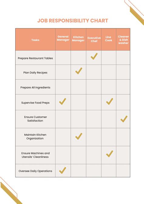 Editable Diploma Certificate Templates In Adobe Illustrator To Download