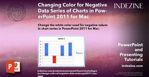 Changing Color For Negative Data Series Of Charts In PowerPoint For Mac