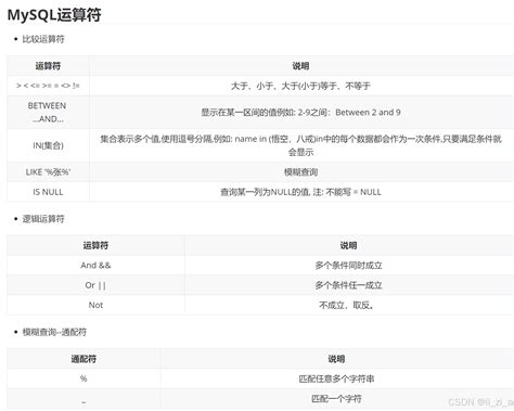 反射和mysql数据库语句 Csdn博客 反射和mysql数据库语句 Csdn博客